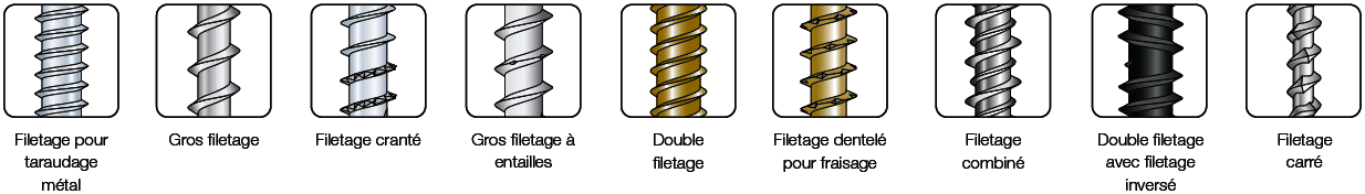 Bien choisir sa fixation | Simpson Strong-Tie