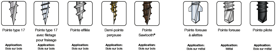 Bien choisir sa fixation | Simpson Strong-Tie