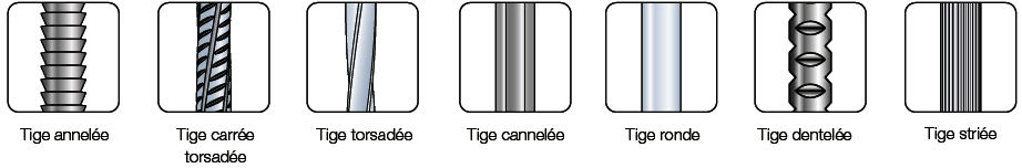 Bien choisir sa fixation | Simpson Strong-Tie