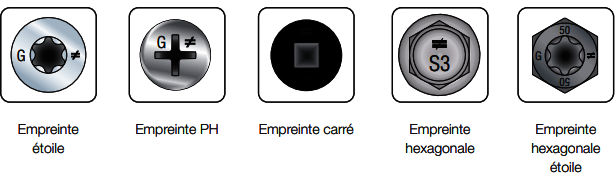 Bien choisir sa fixation | Simpson Strong-Tie