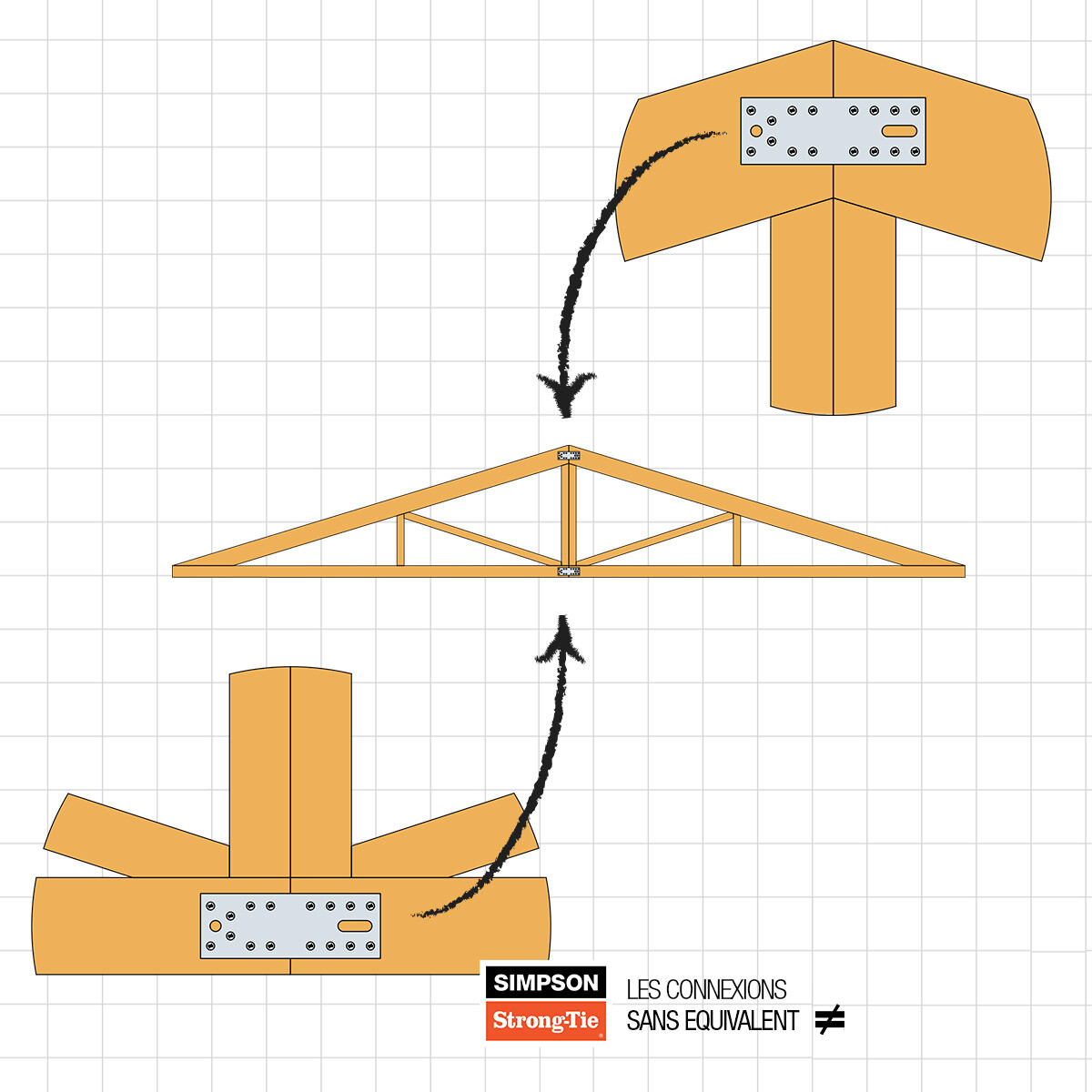 Zoom sur les assemblages pour charpente industrielle | Simpson Strong-Tie